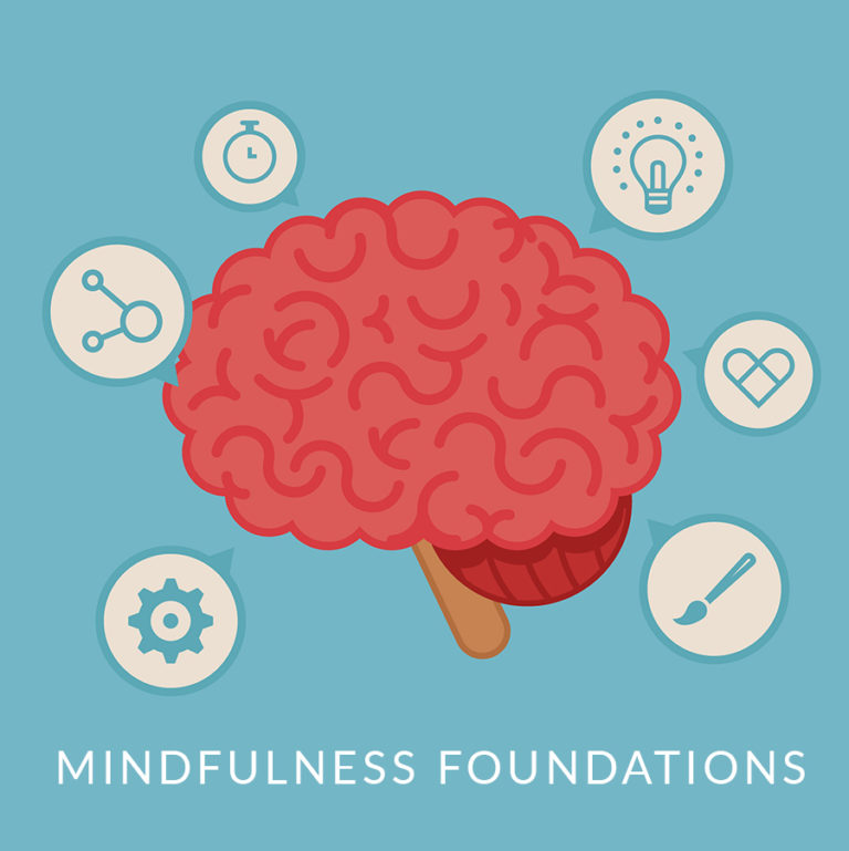 Mindfulness Foundations – Mindful Reach
